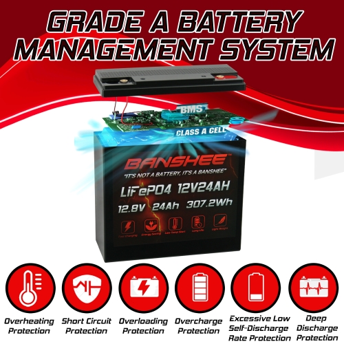 Banshee 12V 24AH Lithium Replacement Battery for (20AH) - Odyssey PC680